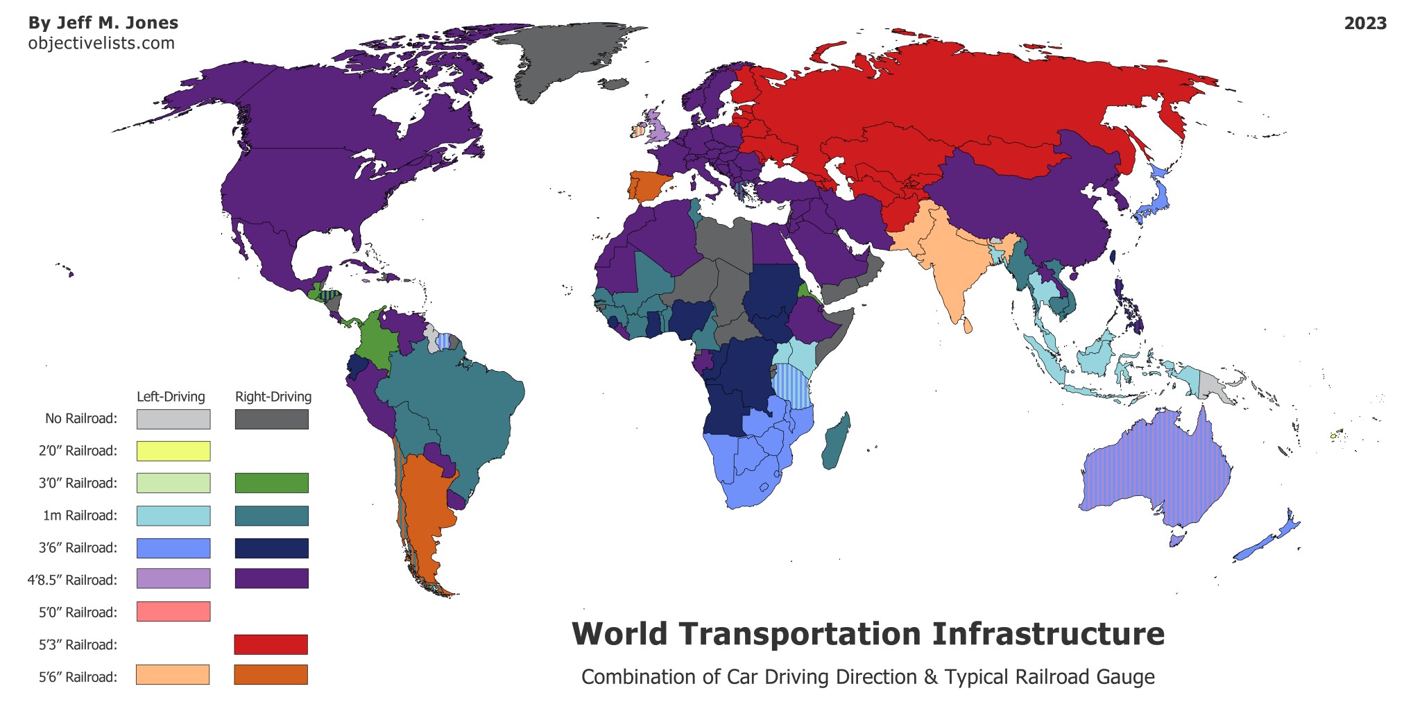 World Map of Transportation Infrastructure Standards - OBJECTIVE LISTS