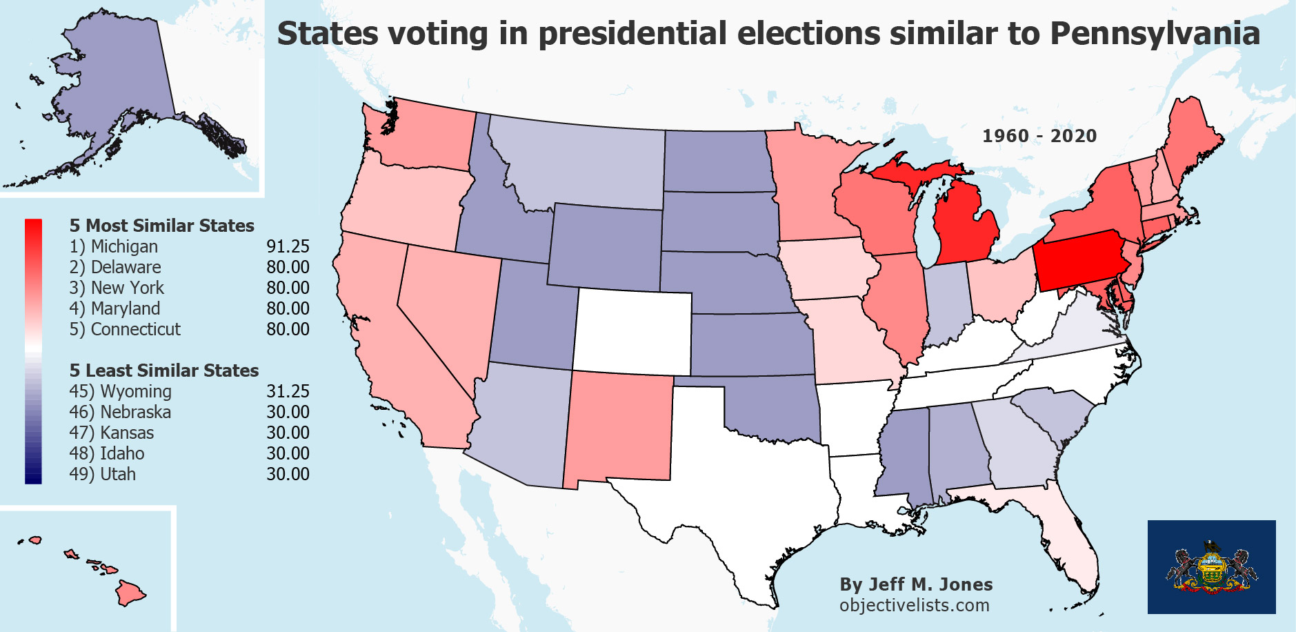 States with similar presidential preferences to Michigan - OBJECTIVE LISTS