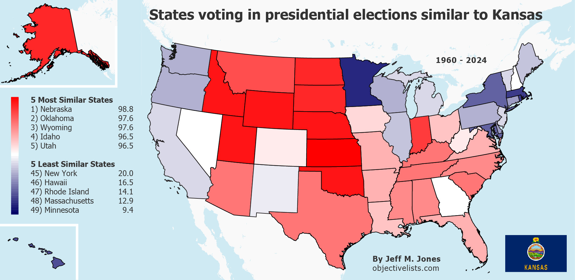 States With Similar Presidential Preferences To Oklahoma OBJECTIVE LISTS states-with-similar-presidential-preferences-to-oklahoma-objective-lists