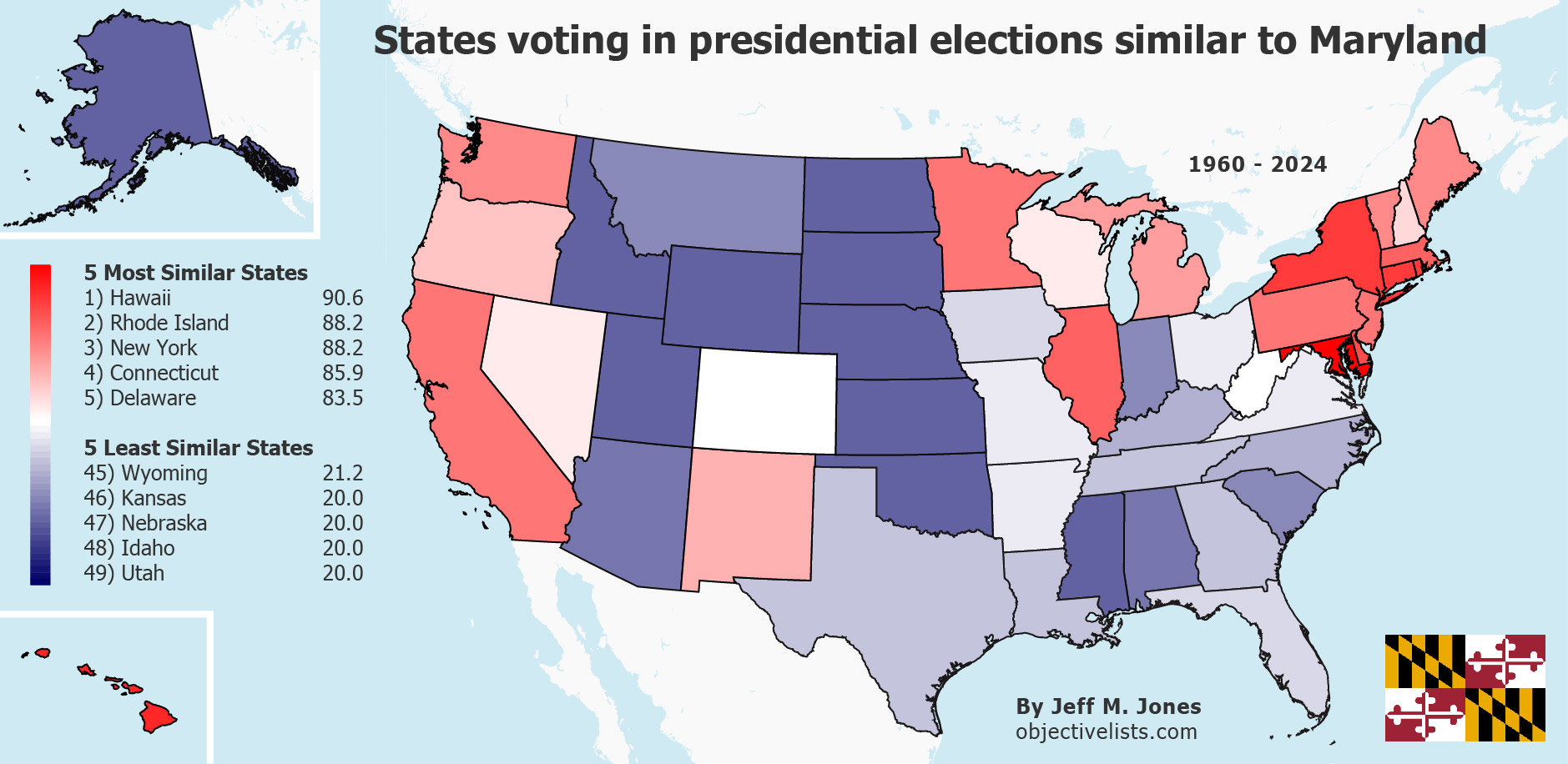 States with similar presidential preferences to Maryland - OBJECTIVE LISTS