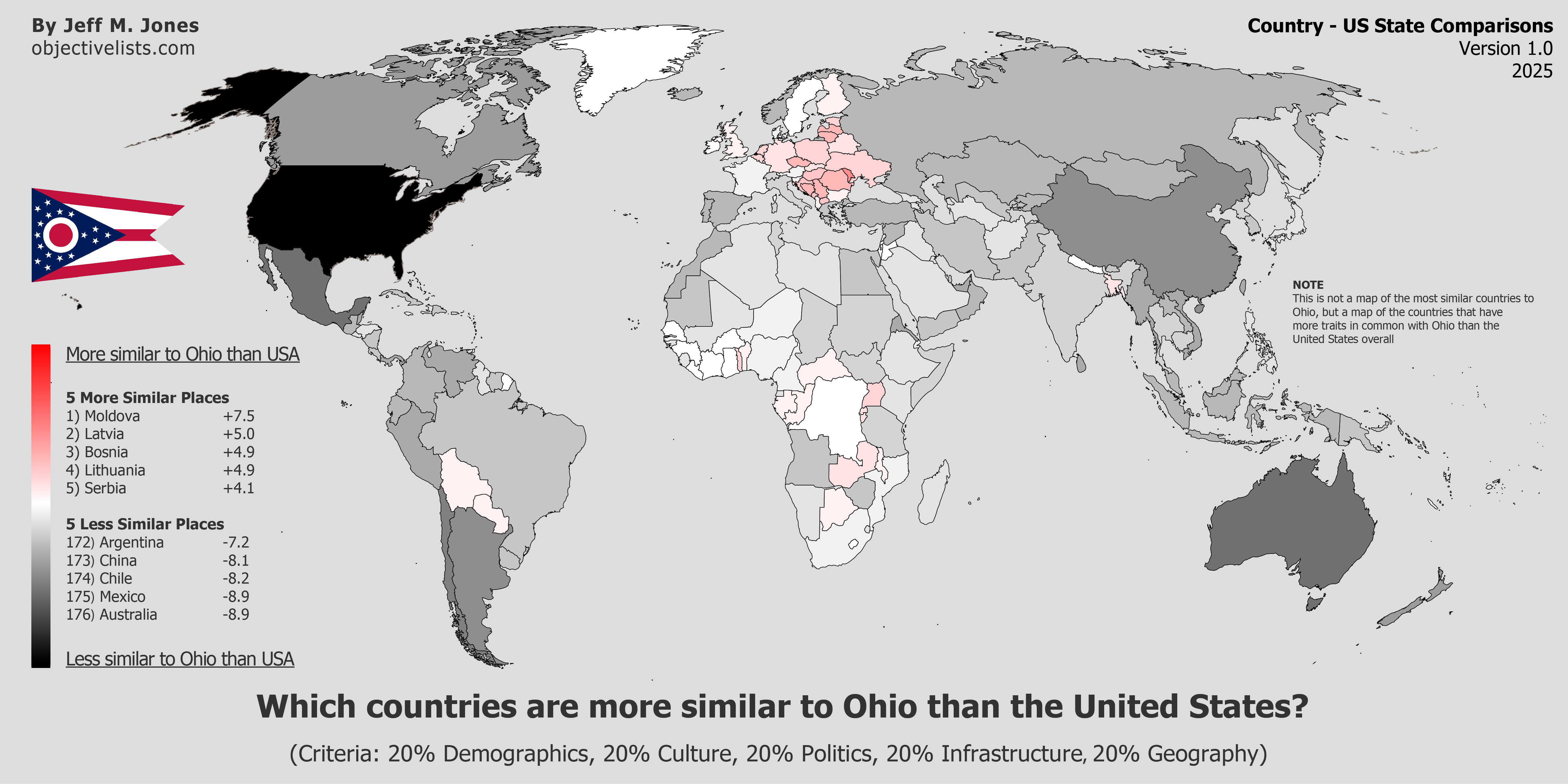 Countries More Similar to Ohio than the US - OBJECTIVE LISTS